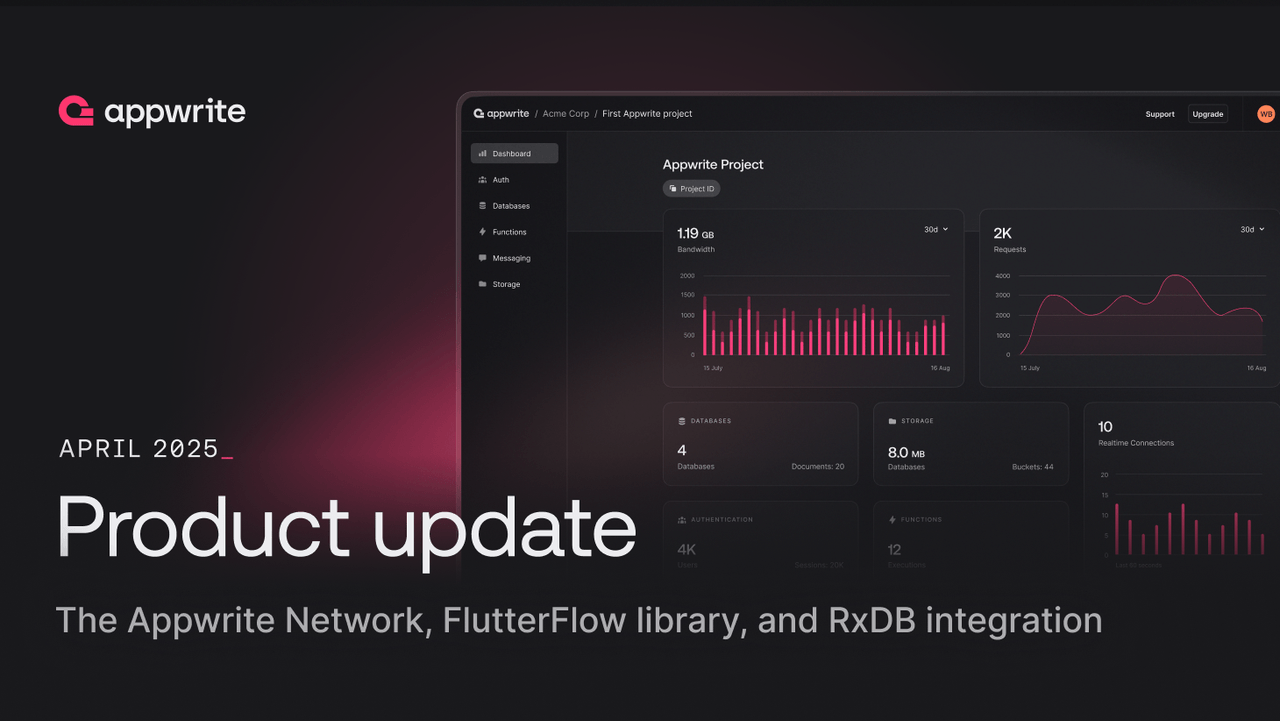 April product update: The Appwrite Network, FlutterFlow auth library, and RxDB integration ...