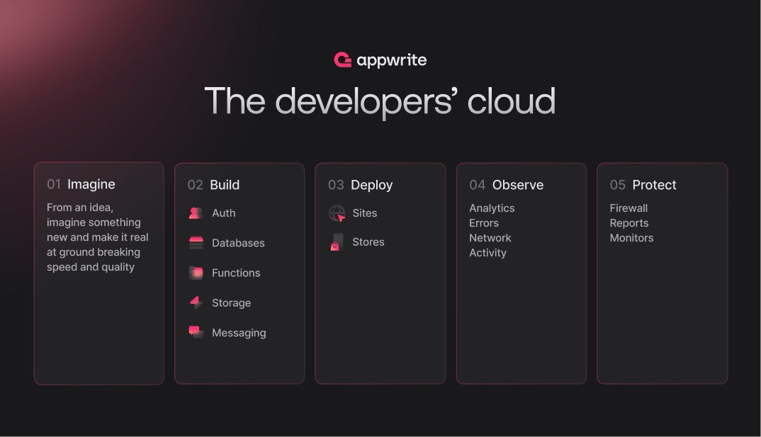 November product update: Database AI suggestions and ElevenLabs ...